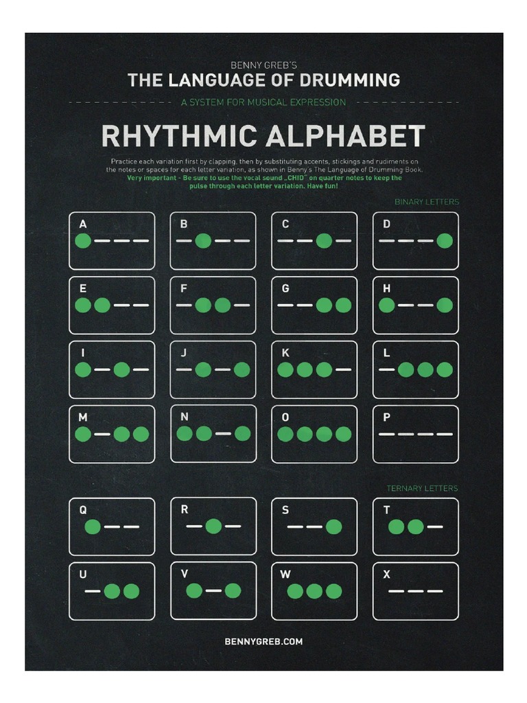 Rhythmic Alphabet | PDF