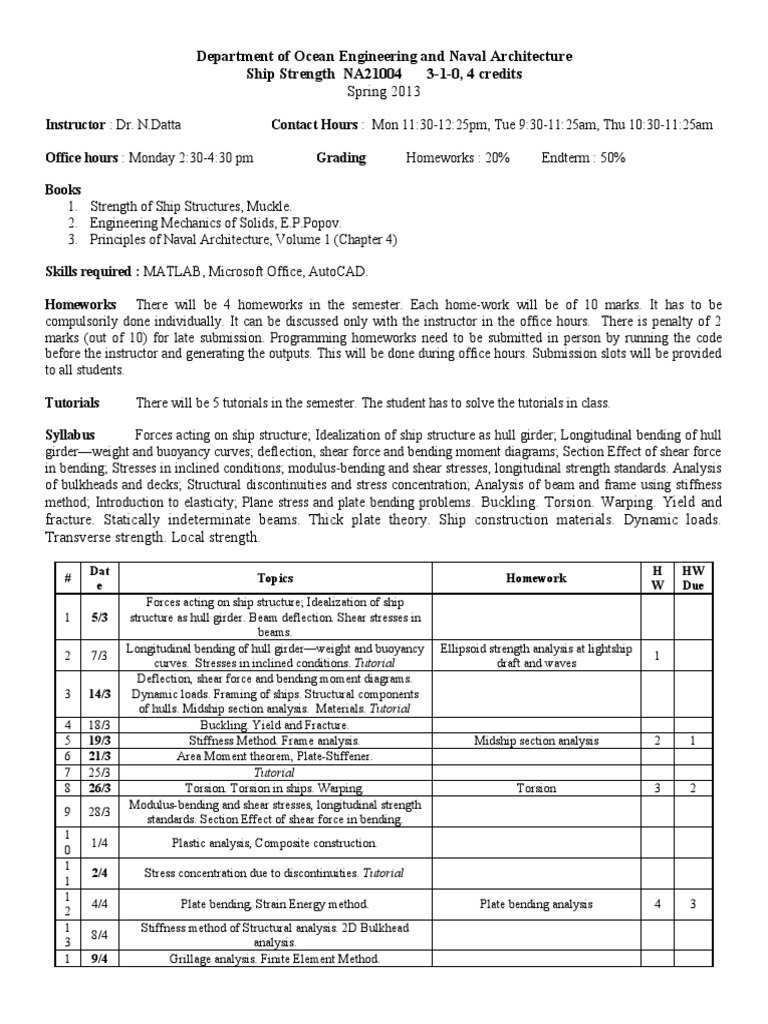 Ship Strength Course Overview | PDF | Bending | Beam (Structure)