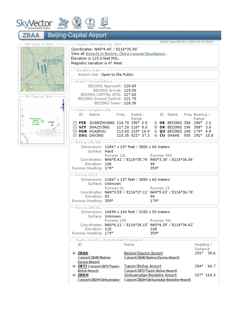 ZBAA - Beijing-Capital Airport - SkyVector | Download Free PDF ...