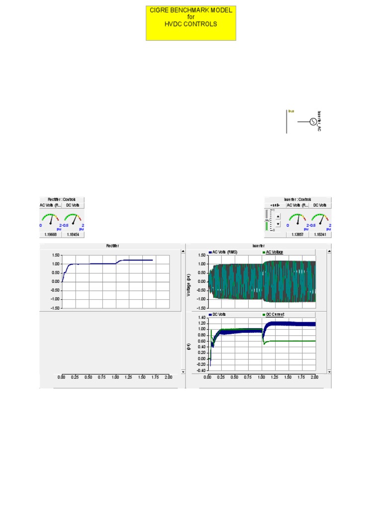 Cigre Benchmark | PDF | Power Inverter | Rectifier
