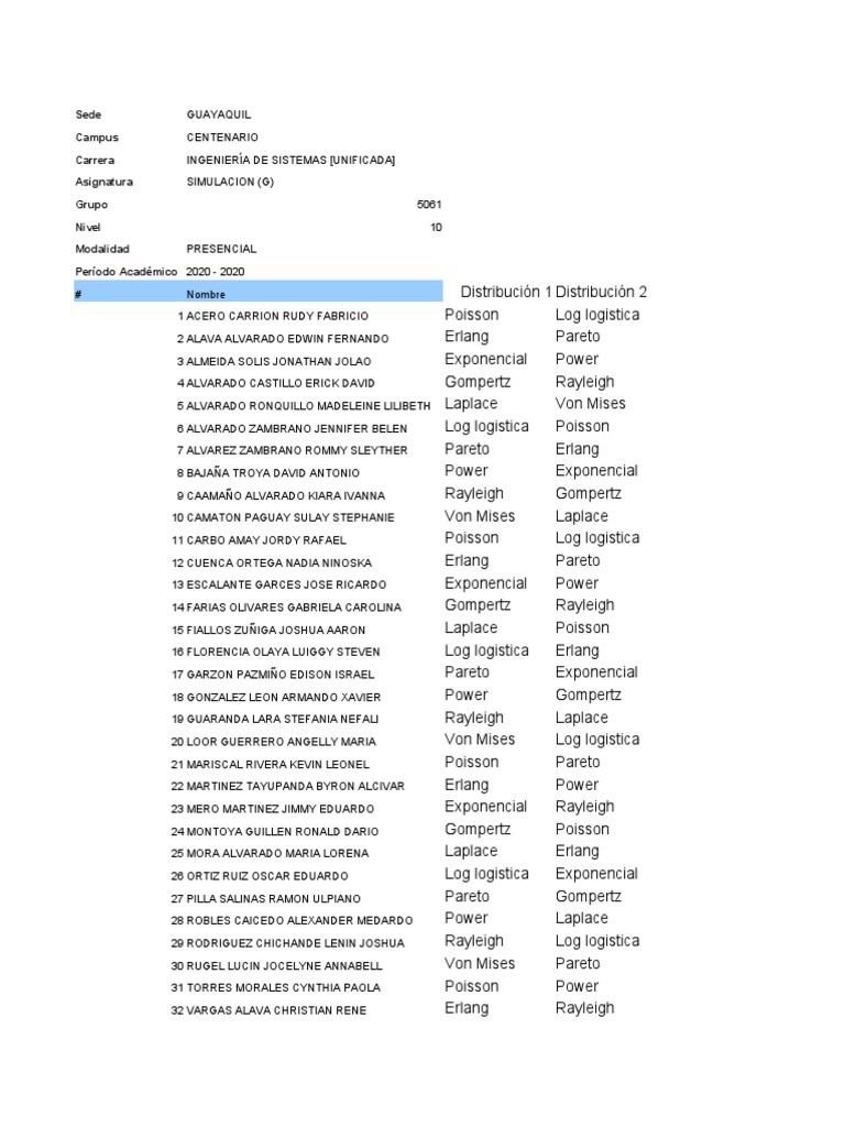 Trabajo Adicional - Aprovechamiento 1 - Simulación - p56 | PDF | Business