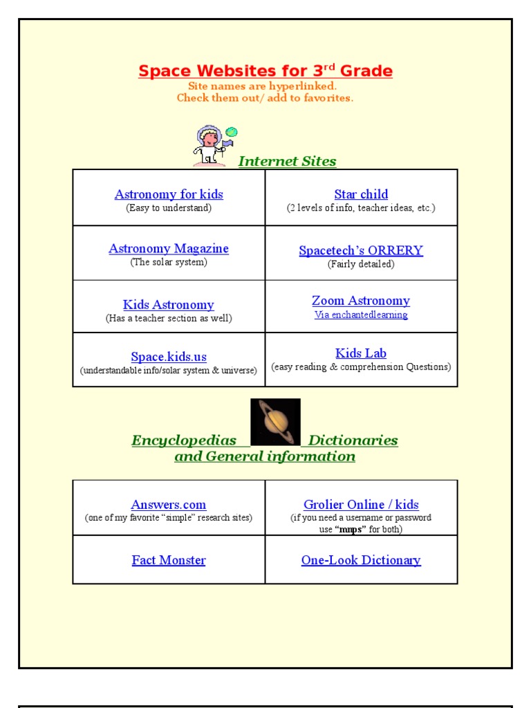 Space Websites For Kids – Nasa Space Space For Kids – INHEPO
