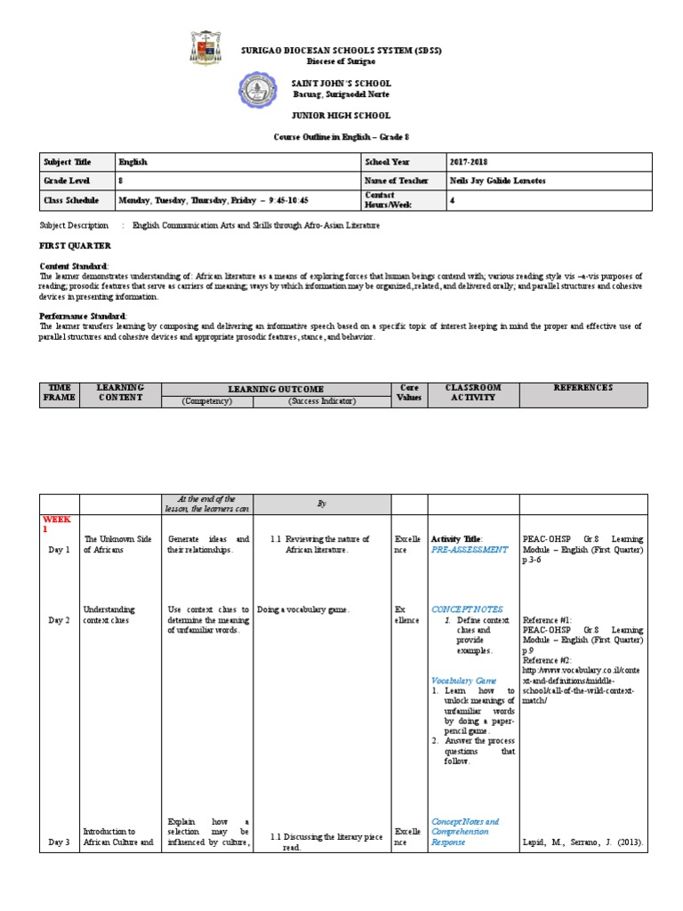 Grade 8 Course Outline | Download Free PDF | Speed Reading | English ...