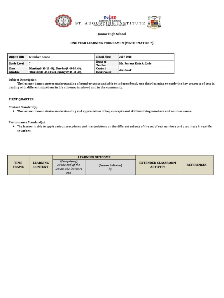 Course Outline Grade 7 | PDF | Polynomial | Rational Number