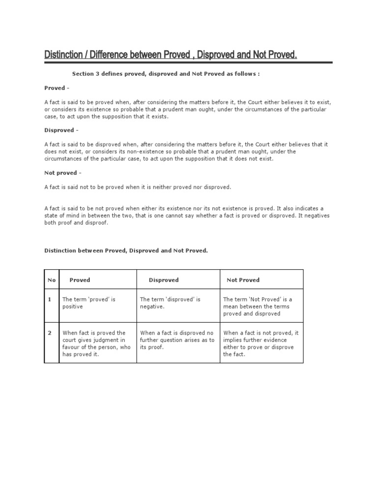 Distinction / Difference Between Proved, Disproved and Not Proved | PDF