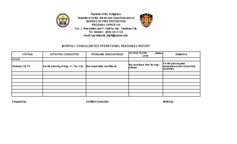 Fire Readiness Report: Tacloban | PDF