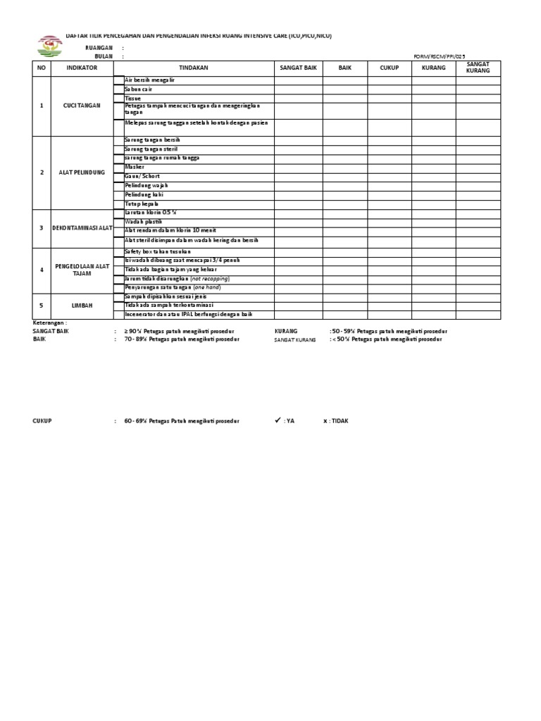 Daftar Tilik Ppi | PDF