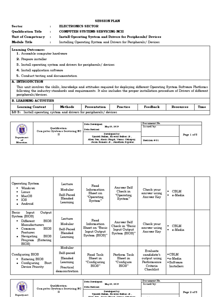 Computer Systems Servicing NC II: Qualification: Document No. Issued By ...