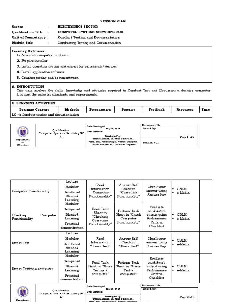 Session Plan CSS Coc1 Lo4 | PDF | Modular Programming | Documentation