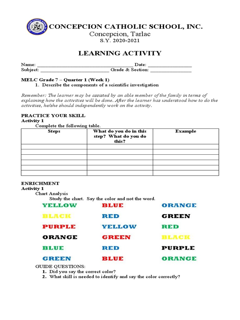 G7 Learning Activities 1ST Quarter Sy 2020-2021 | PDF | Honey | Solution