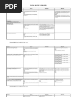 ANNEX A - Update-POPS-Planning-Workbook-2023-2025 (From POC) | PDF ...