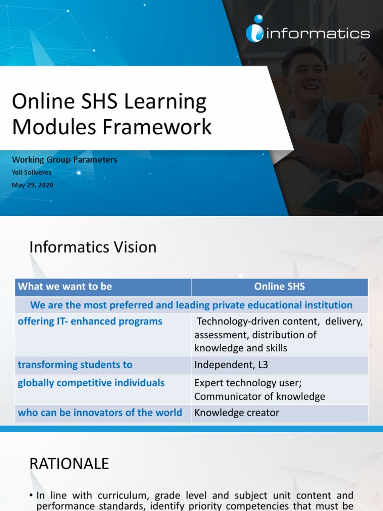 Online SHS Learning Modules Framework | PDF | Educational Technology ...