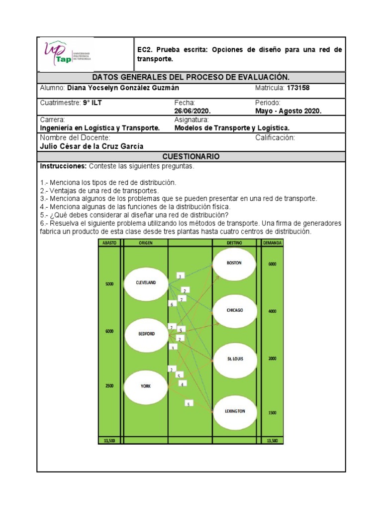 U2-Ec1-Prueba Escrita | PDF | Logística | Outsourcing