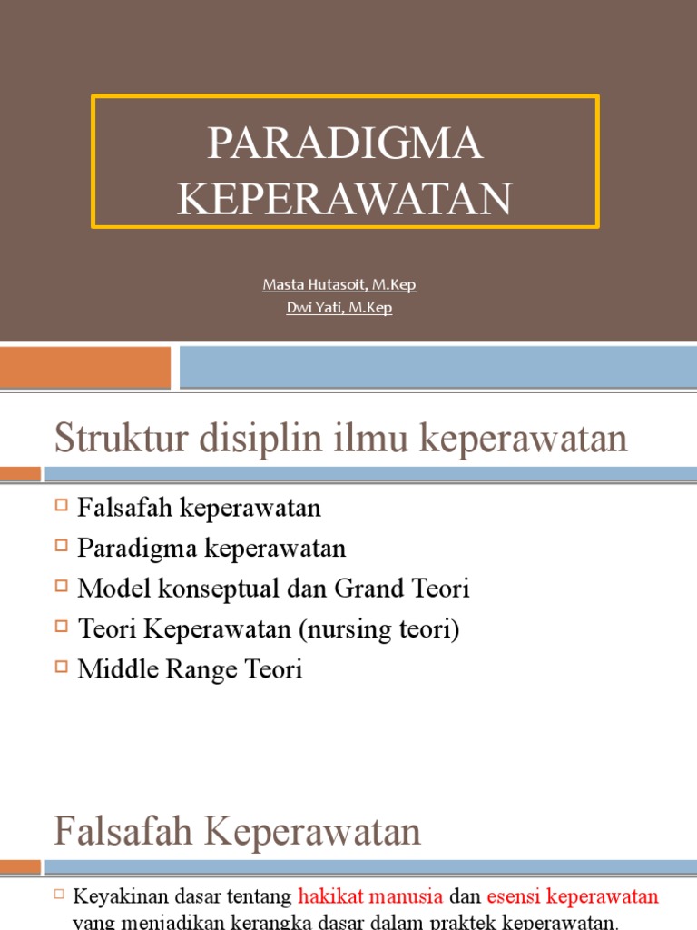 MetaParadigma Keperawatan NEW | PDF | Pengembangan Diri