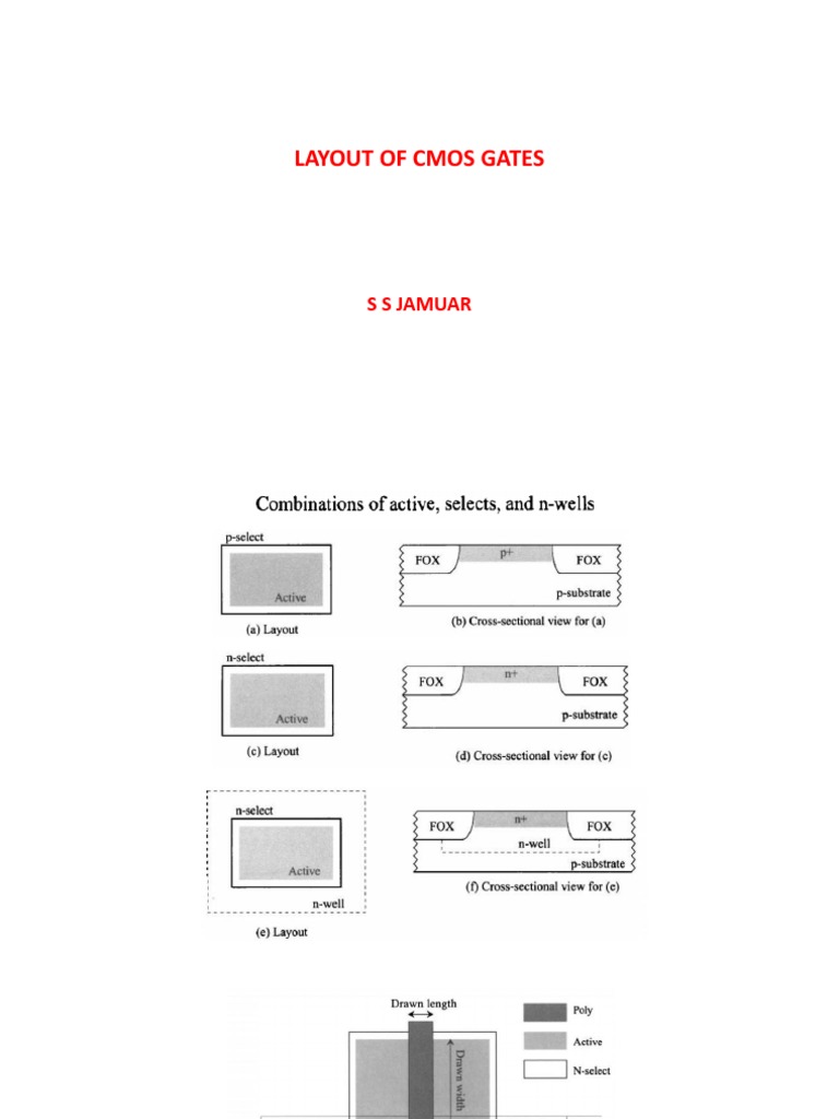 Layout of Cmos Gates: S S Jamuar | PDF
