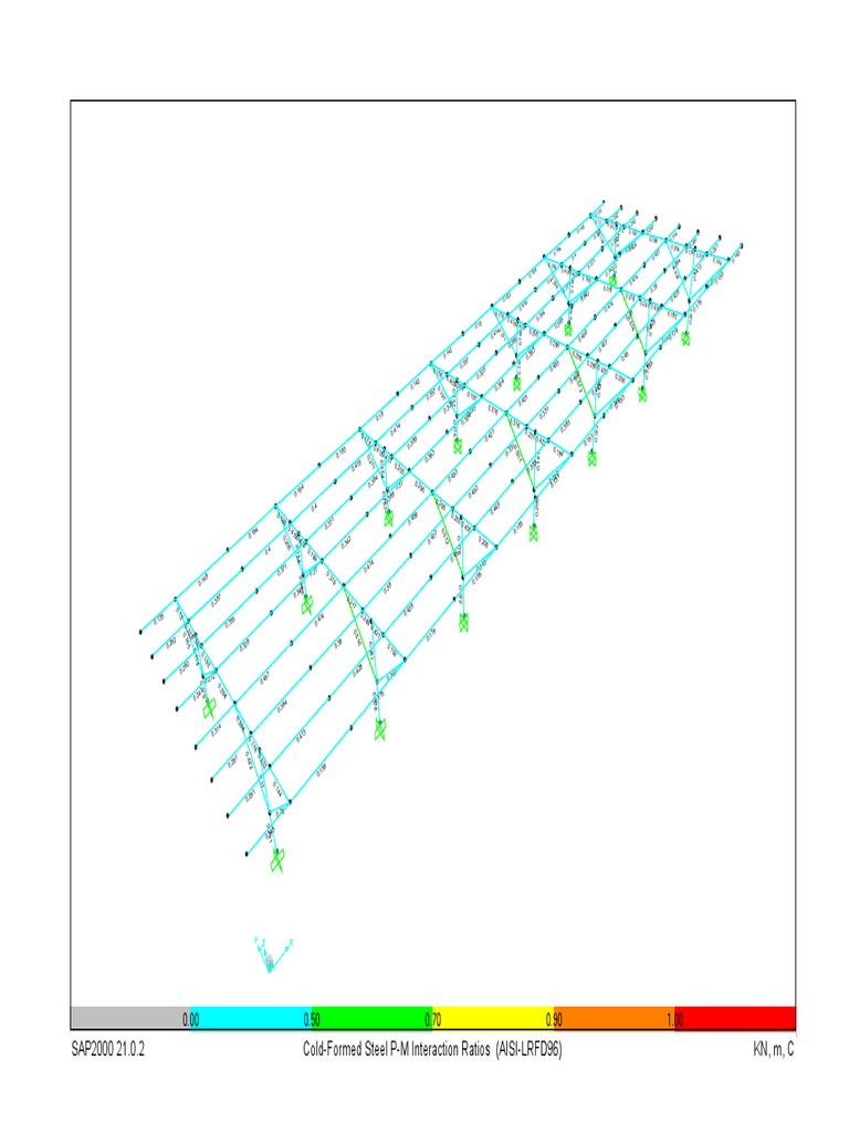 SAP2000 21.0.2 Cold-Formed Steel P-M Interaction Ratios (AISI-LRFD96 ...