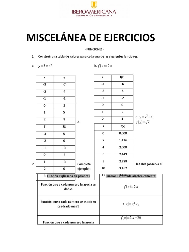 Miscelánea de Ejercicios | PDF | Función (Matemáticas) | Análisis matemático