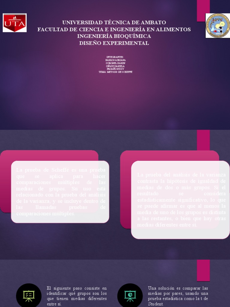 Método de Scheffé en Análisis de Varianza | PDF | Métodos y materiales de enseñanza