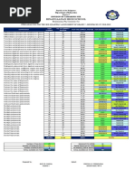 DepEd Item Analysis Template With Formulas | PDF