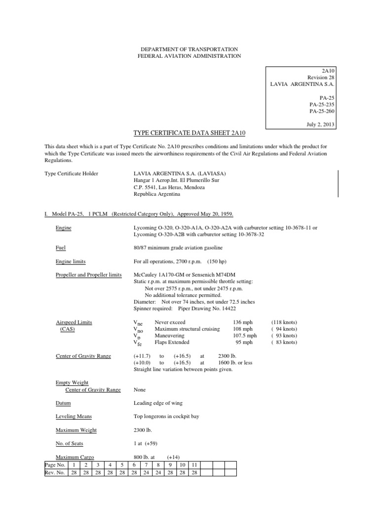 Type Certificate Data Sheet 2A10 | PDF | Flight Control Surfaces ...