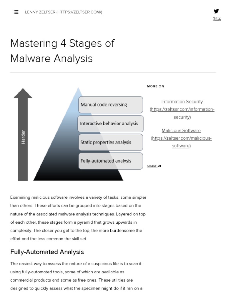 Mastering 4 Stages of Malware Analysis | PDF | Malware | Intelligence ...