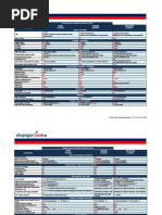 Guia de Kiu | PDF | Transporte