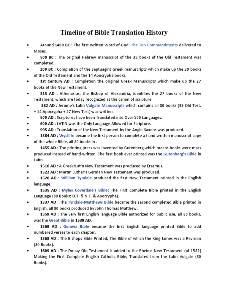 Timeline of Bible Translation History | PDF | Douay–Rheims Bible | Bible