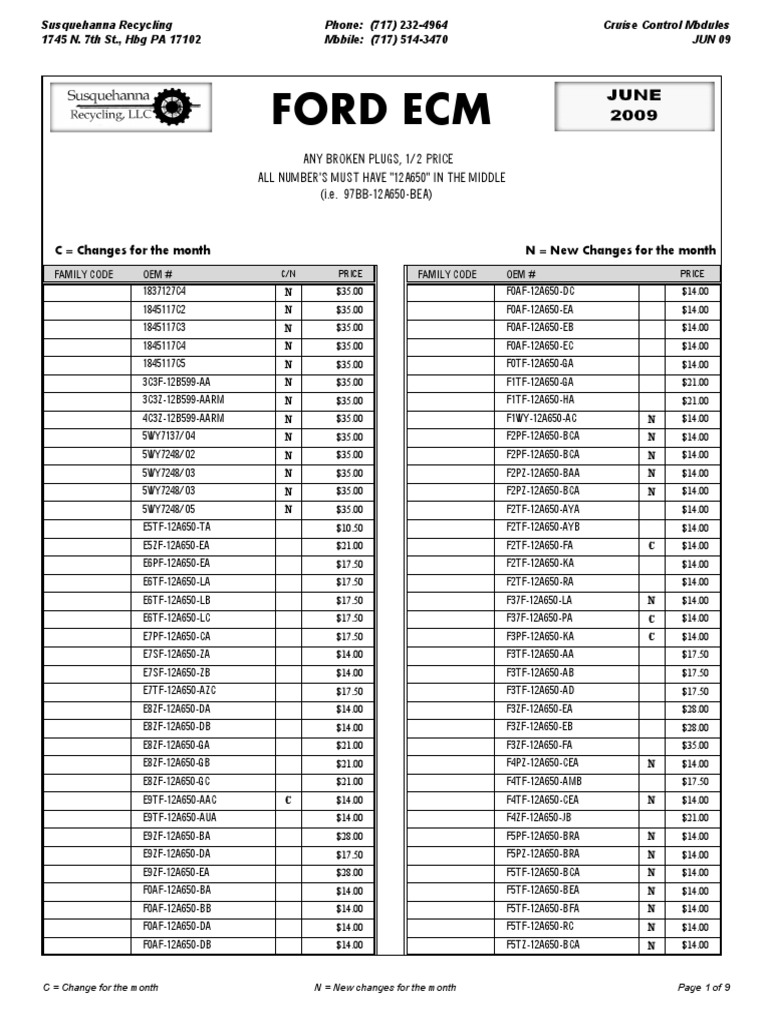 Ford Ecm: Any Broken Plugs, 1/2 Price All Number'S Must Have "12A650 ...