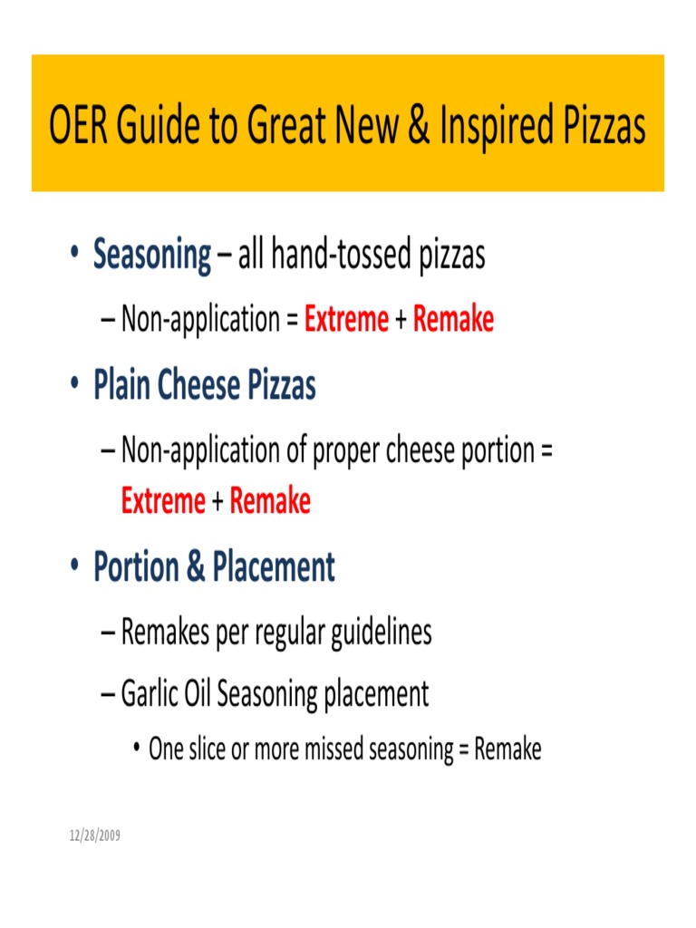 OER Guide To Great New & Inspired Pizzas: Seasoning Plain Cheese Pizzas ...