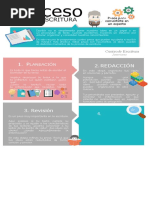 Observaciones Escritura | PDF | Caligrafía | Escritura