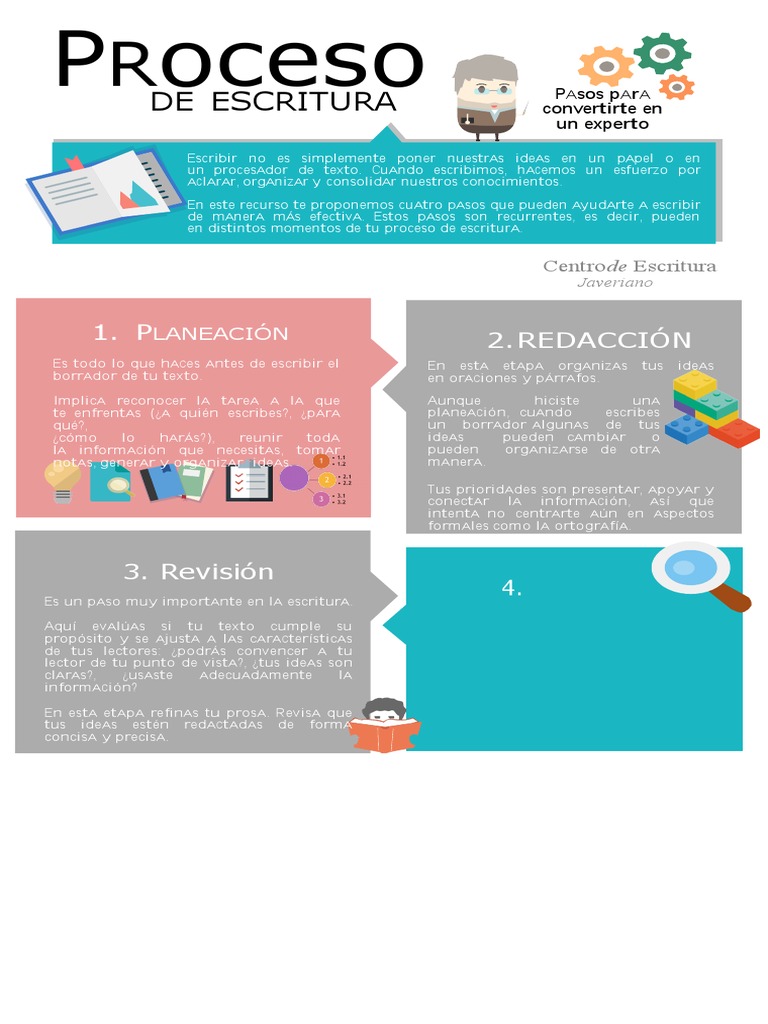 Proceso de Escritura Cej | PDF | Información | Escritura