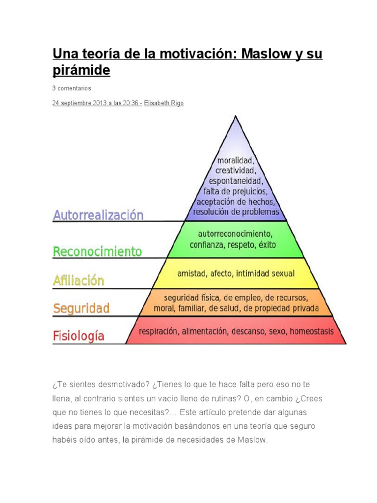 Una Teoría de La Motivación | PDF | Carné de identidad | Mente inconsciente
