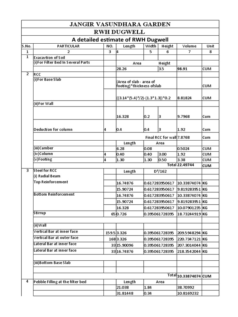 Silt Collection Tank Estimate | PDF | Mortar (Masonry) | Brick