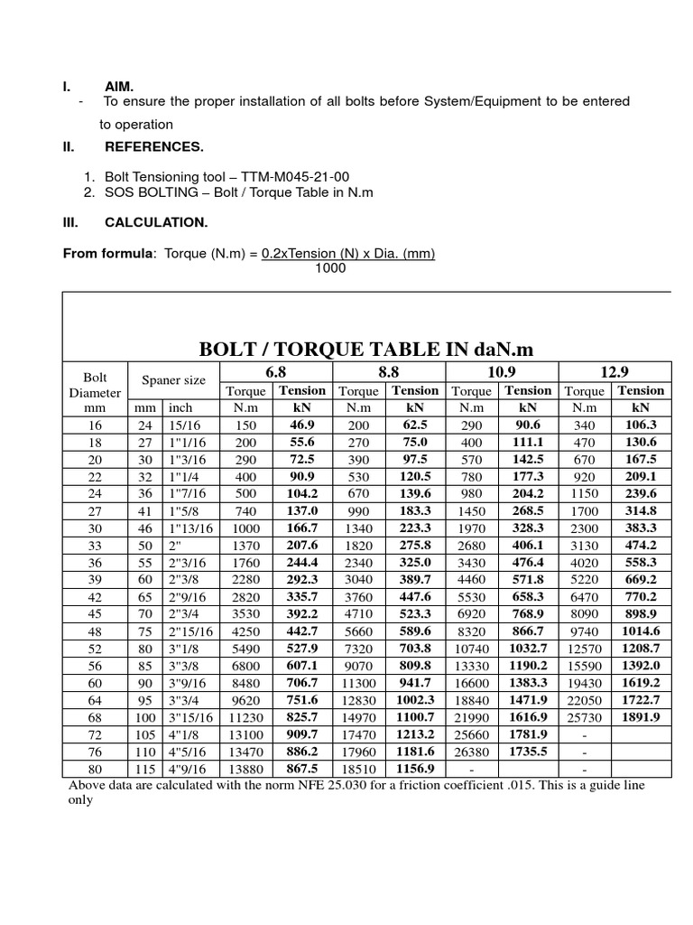 Bolt Torque and Tension Calculations | PDF | Mechanical Engineering | Tools