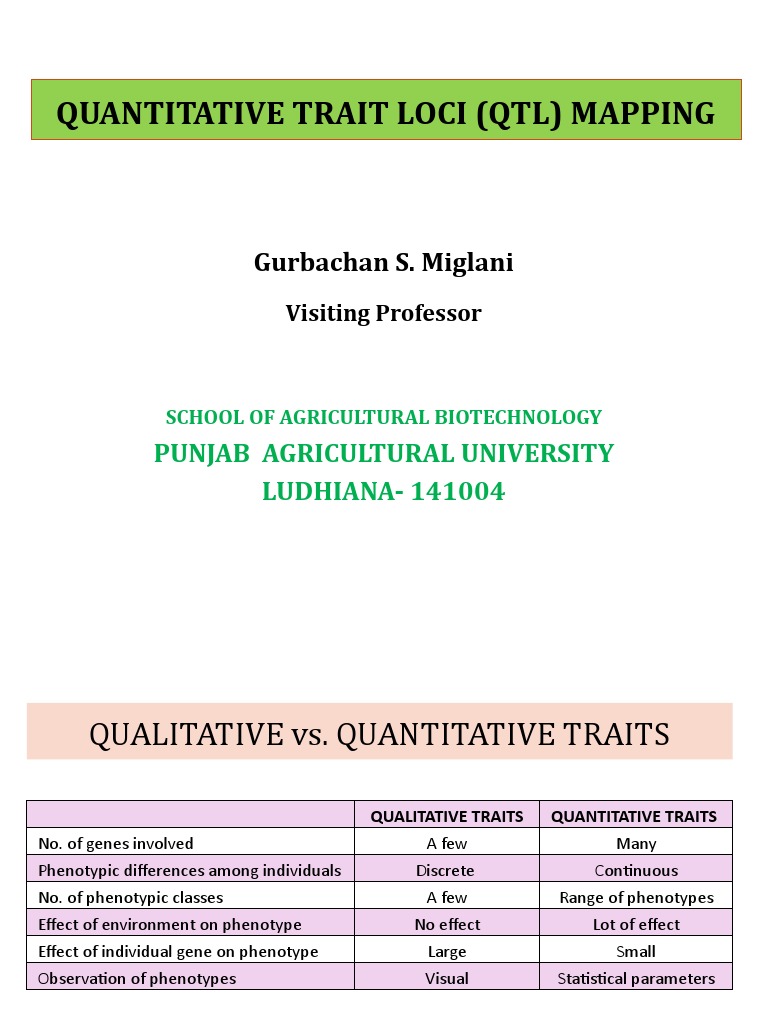 Quantitative Trait Loci (QTL) Mapping: Gurbachan S. Miglani | PDF | Quantitative Trait Locus ...