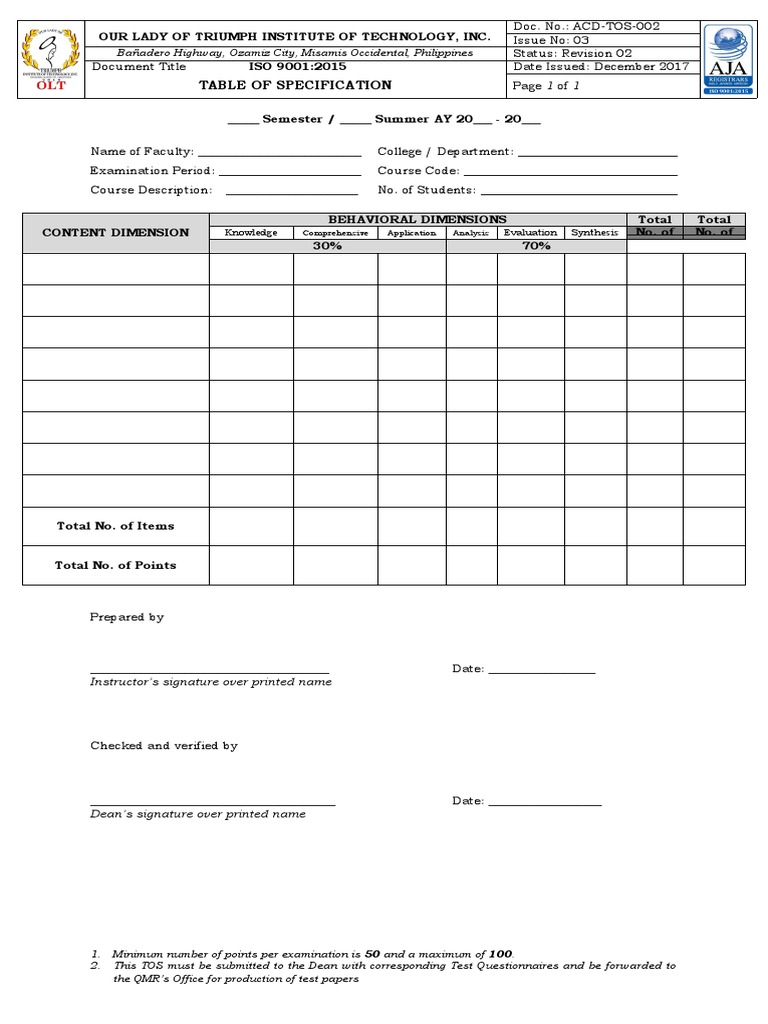 Table of Specification: Our Lady of Triumph Institute of Technology ...