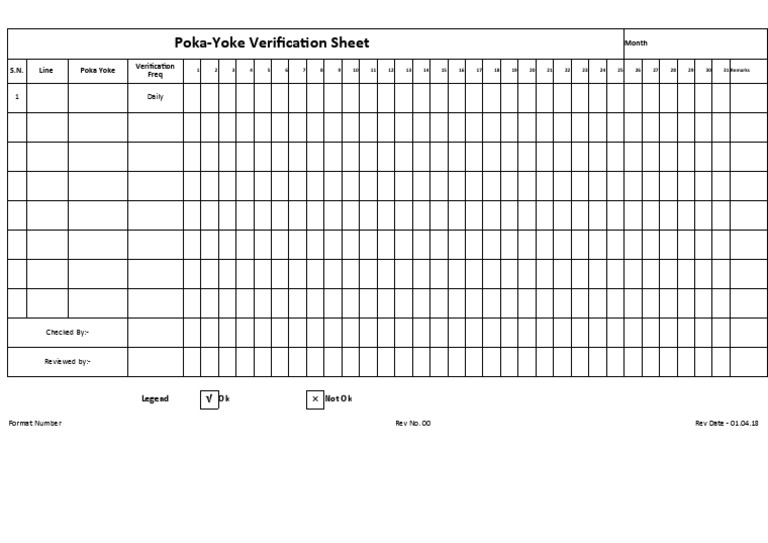 Poka-Yoke Verification Sheet: 1 Daily | PDF
