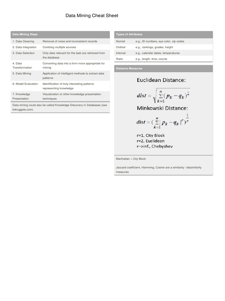 Data Mining Cheat Sheet | PDF | Cluster Analysis | Data Mining