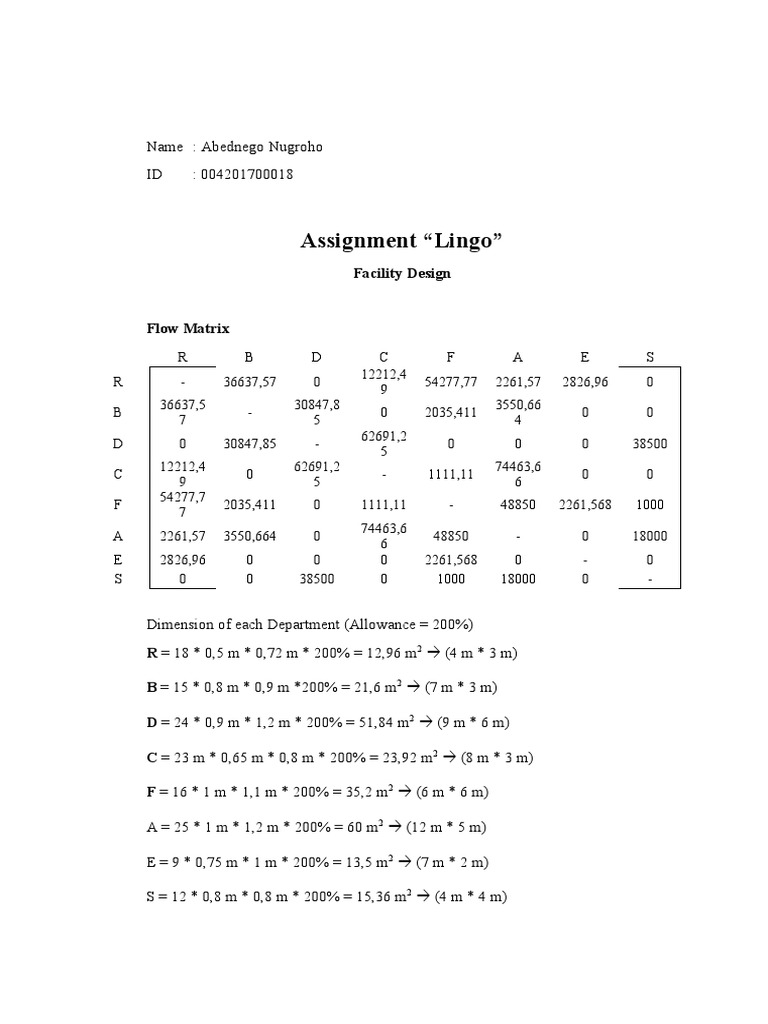 Lingo Assignment Abed | PDF | Mathematical Optimization | Algorithms And Data Structures