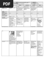 CSC Form 41 Medical Certificate Guide | PDF | Physician | Public Services