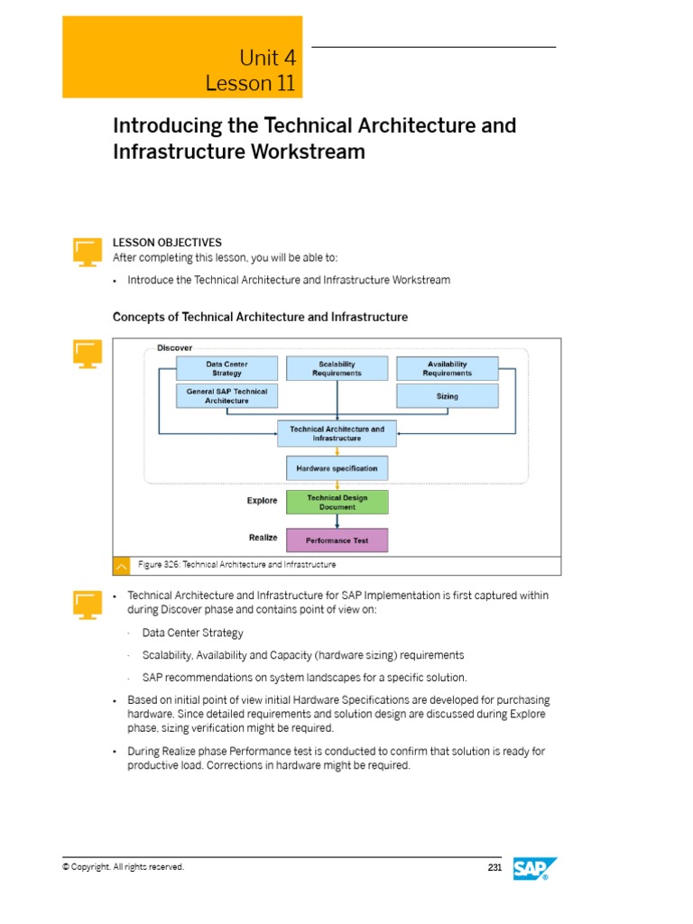 Introducing The Technical Architecture and Infrastructure Workstream | PDF