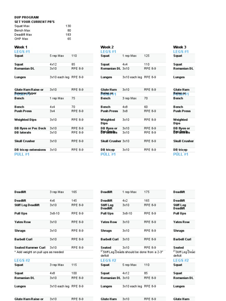 David Laid DUP Program | PDF | Hobbies | Athletic Sports