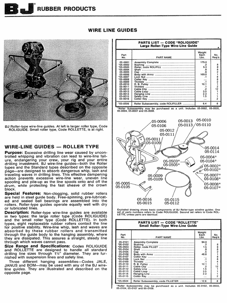 Wire Line Guide BJ | PDF