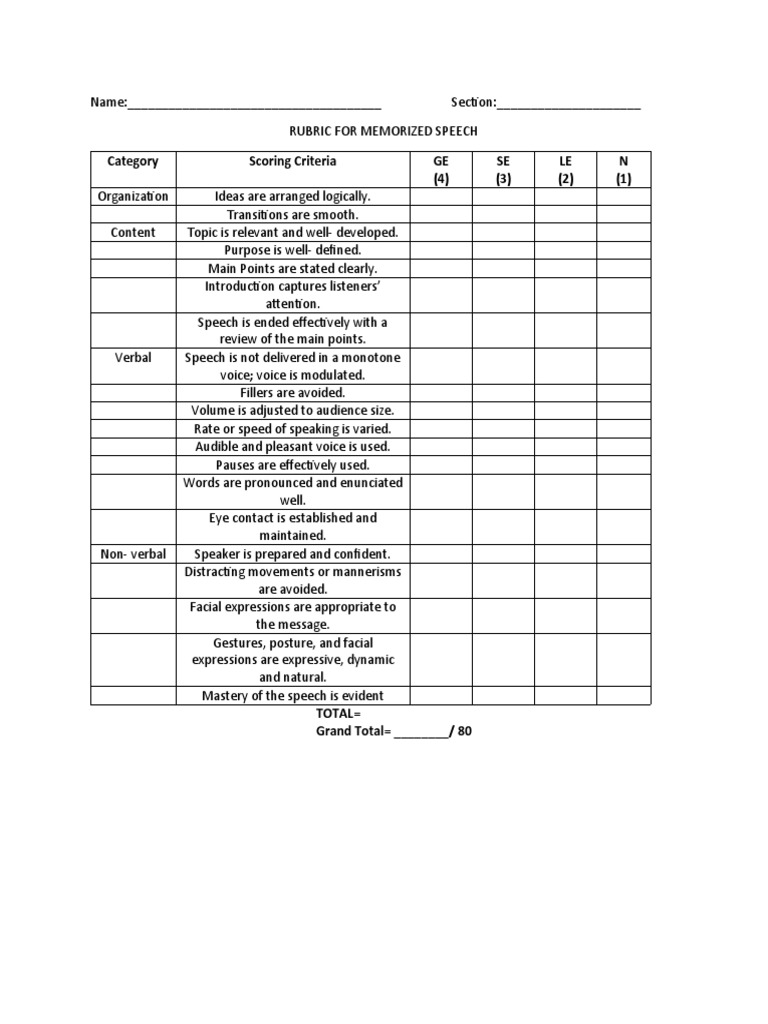 Memorized Speech Evaluation Rubric | PDF | Career & Growth | Language ...
