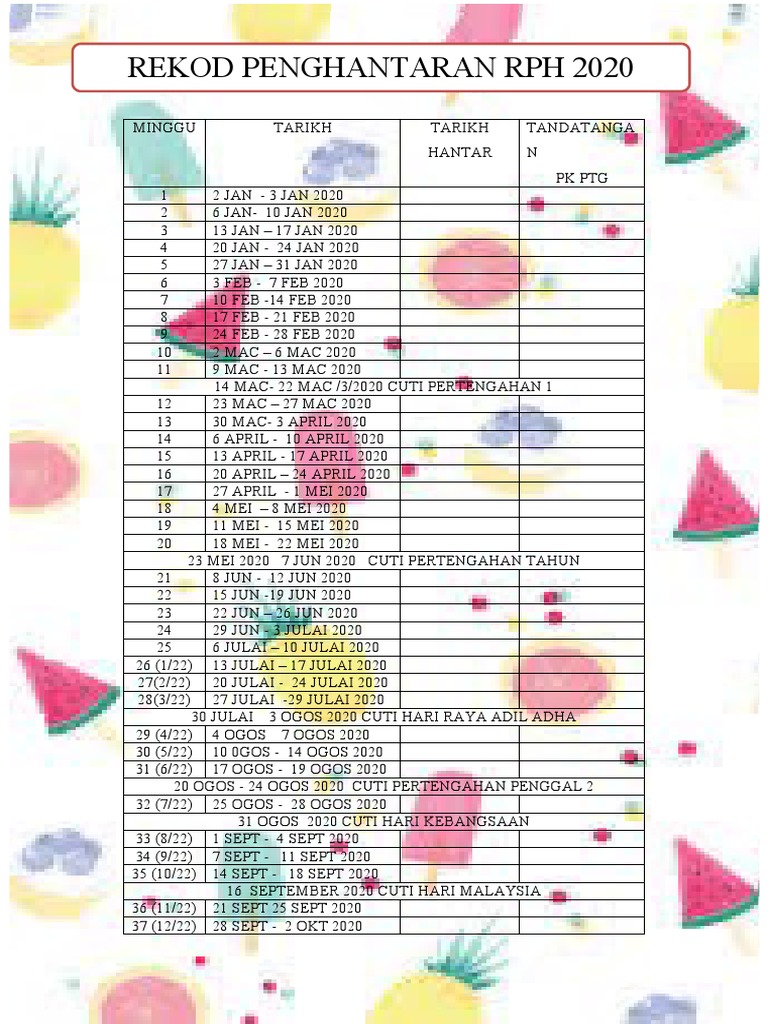 Rekod Penghantaran RPH 2020 | PDF