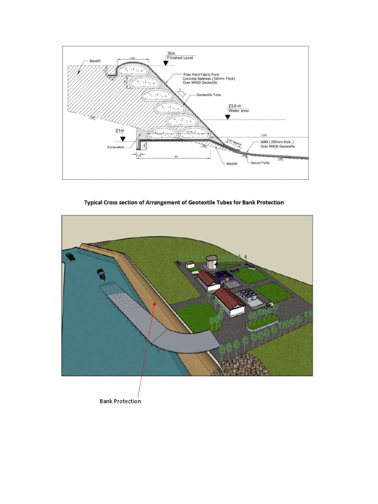 Slope Protection | PDF