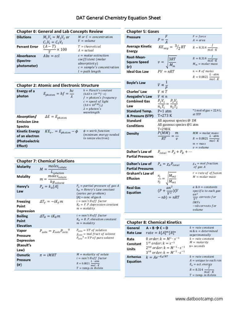Chemistry Equation Sheet PDF | PDF | Gases | Thermodynamics