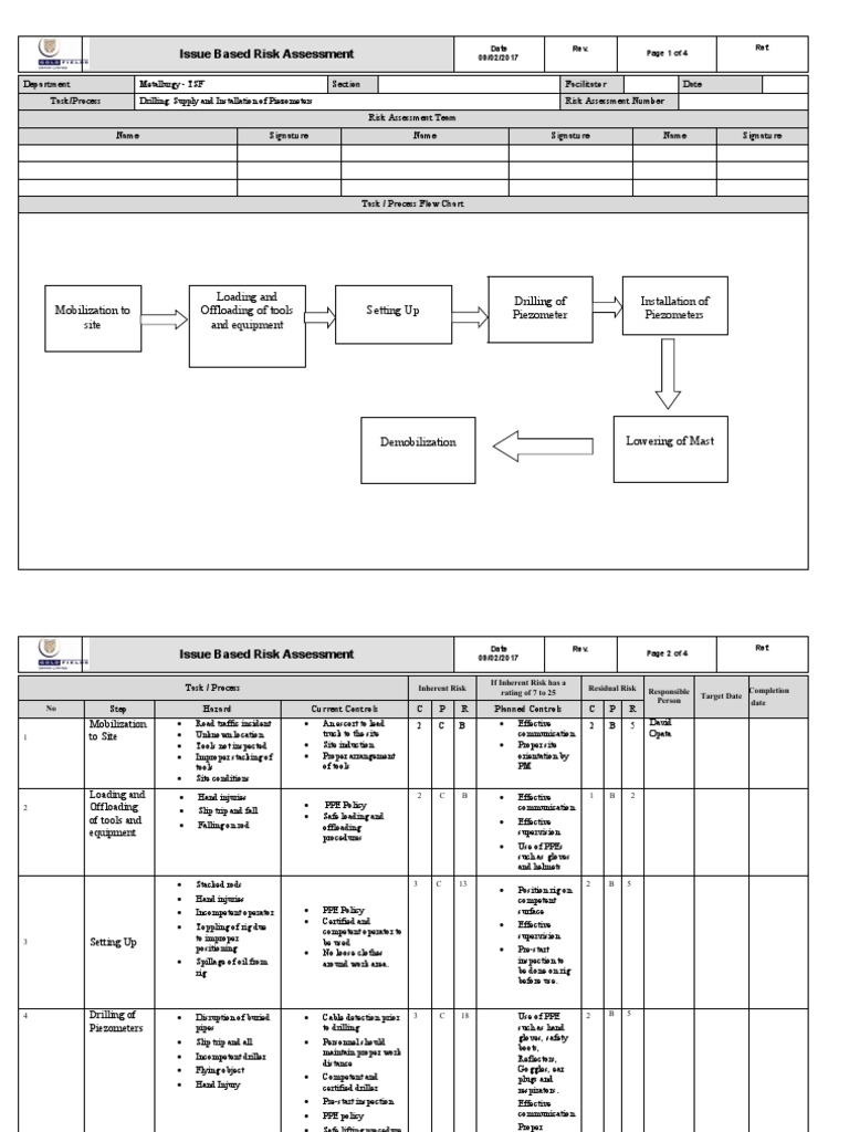 Blank RA | PDF | Personal Protective Equipment | Prevention