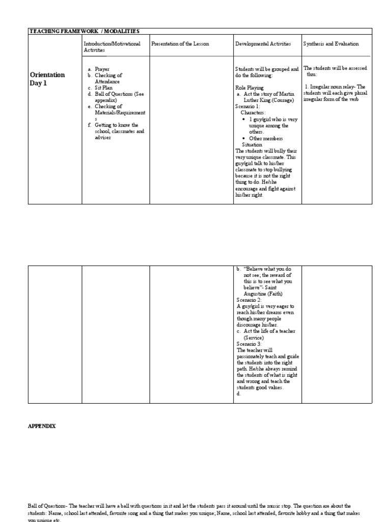 ORIENTATION First Day Framework | PDF | Cognition | Behavior Modification