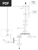 FLIPL Flowchart 041005 | PDF | Government | Justice